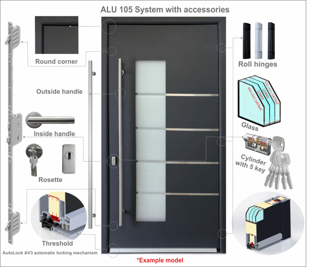 Aluminium Security Premium Front Door - High Thermal Comfort
